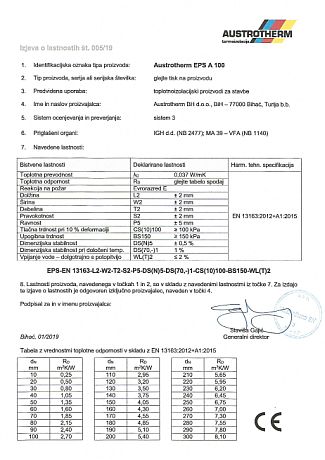 Izjave o svojstvima | Austrotherm - EPS i XPS termoizolacija